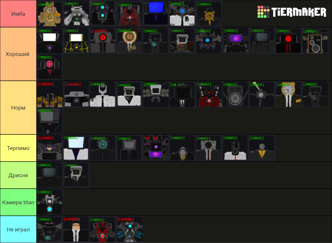 Blockade battlefront characters Tier List (Community Rankings) - TierMaker