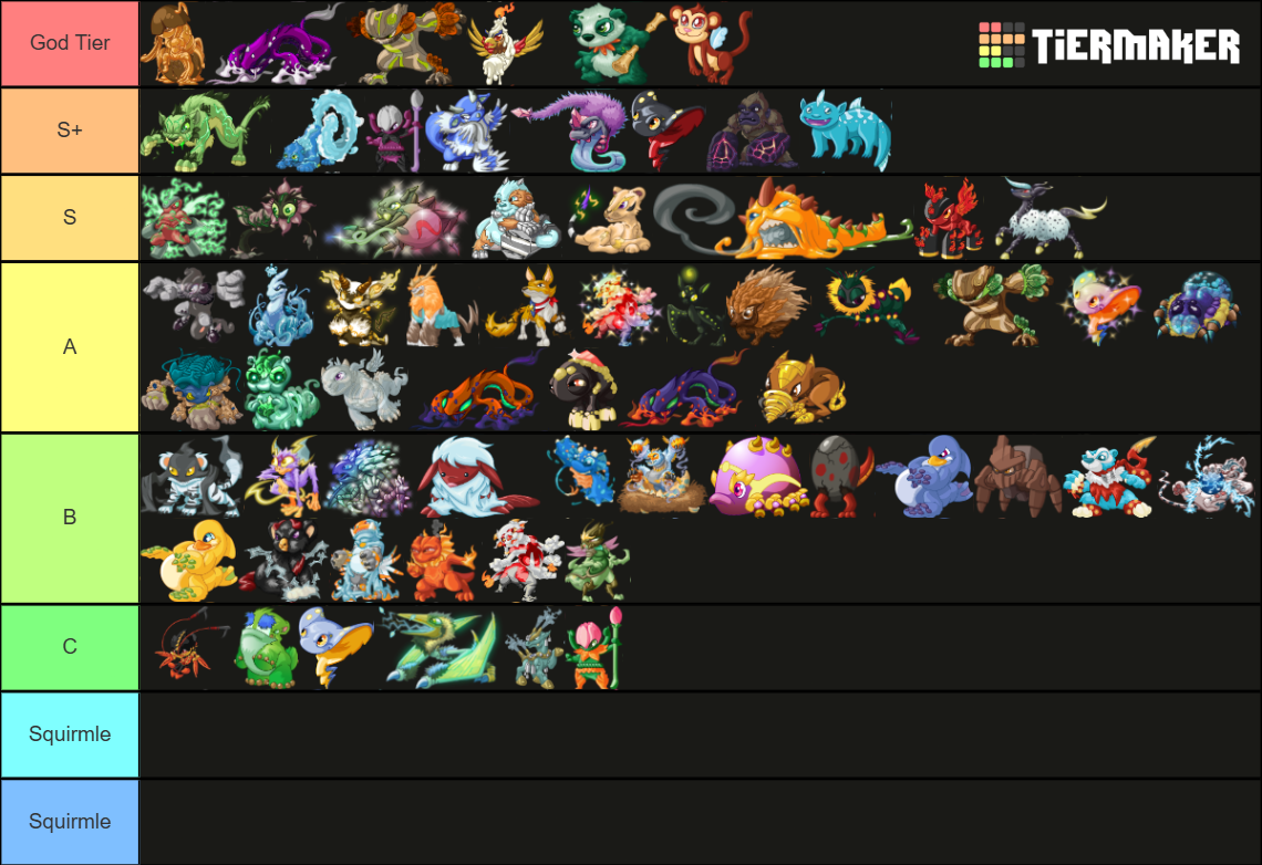 Miscrits v0.92 Tier List (Community Rankings) - TierMaker