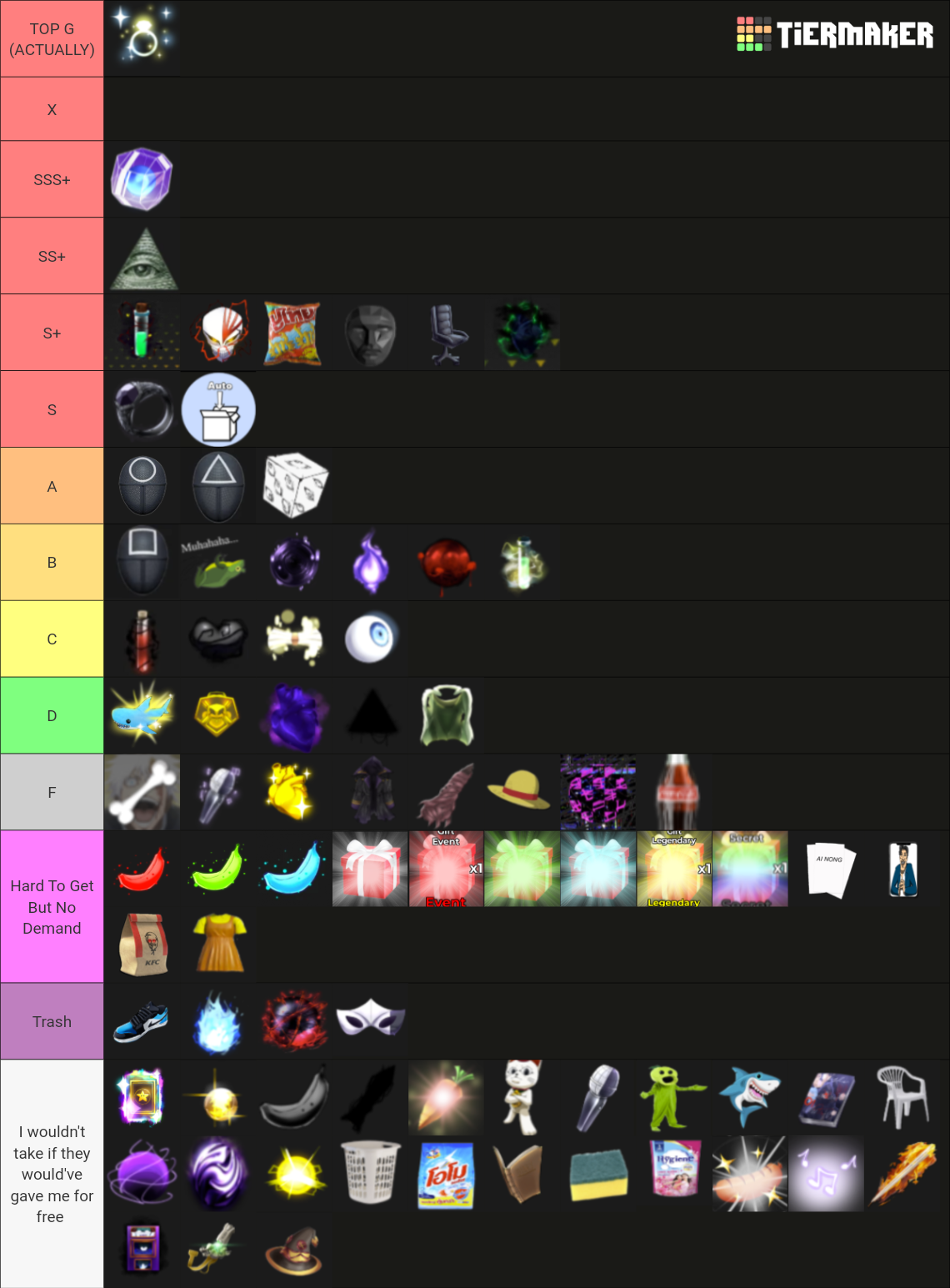 Rock Fruit Value Tier List (Community Rankings) - TierMaker