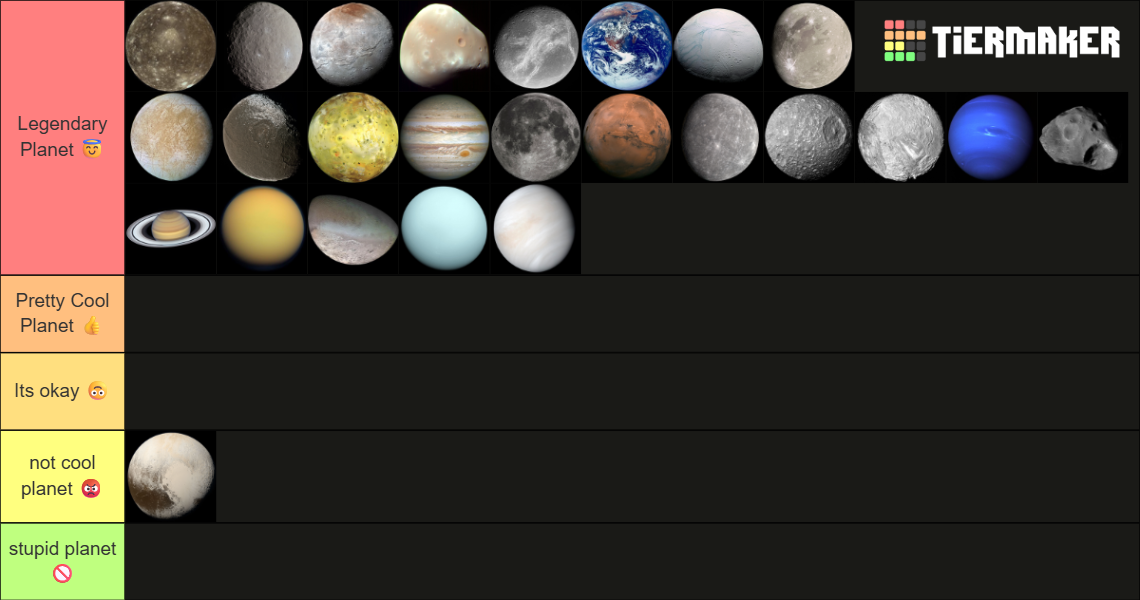 Planets/Moons in our Solar System Tier List (Community Rankings ...