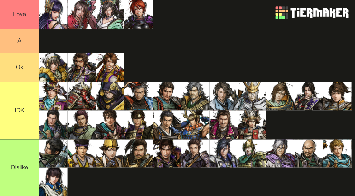 Samurai Warriors 5 Characters Tier List (Community Rankings) - TierMaker