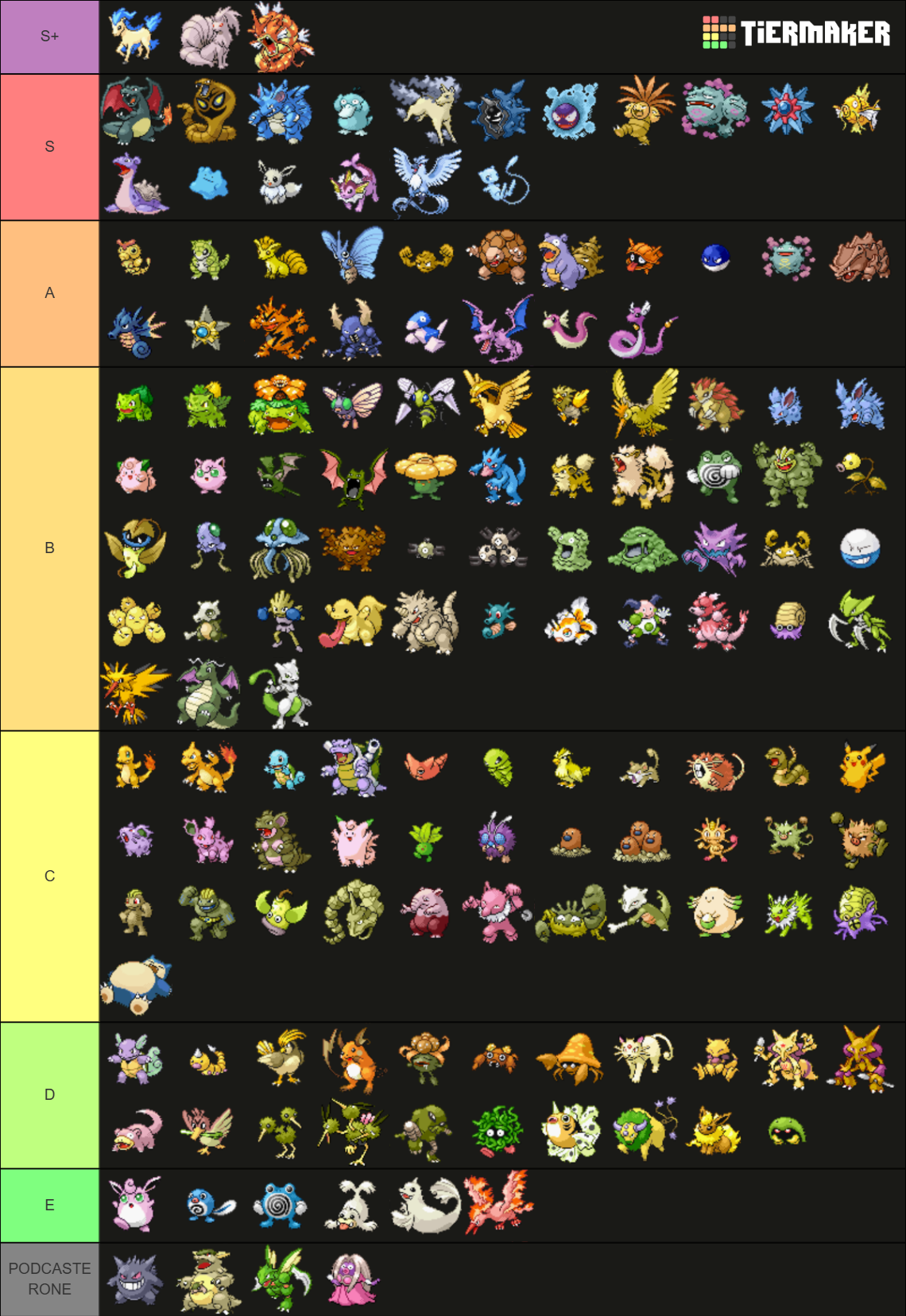 All Kanto Pokemon - GBA FireRed/LeafGreen Shiny Sprites Tier List ...