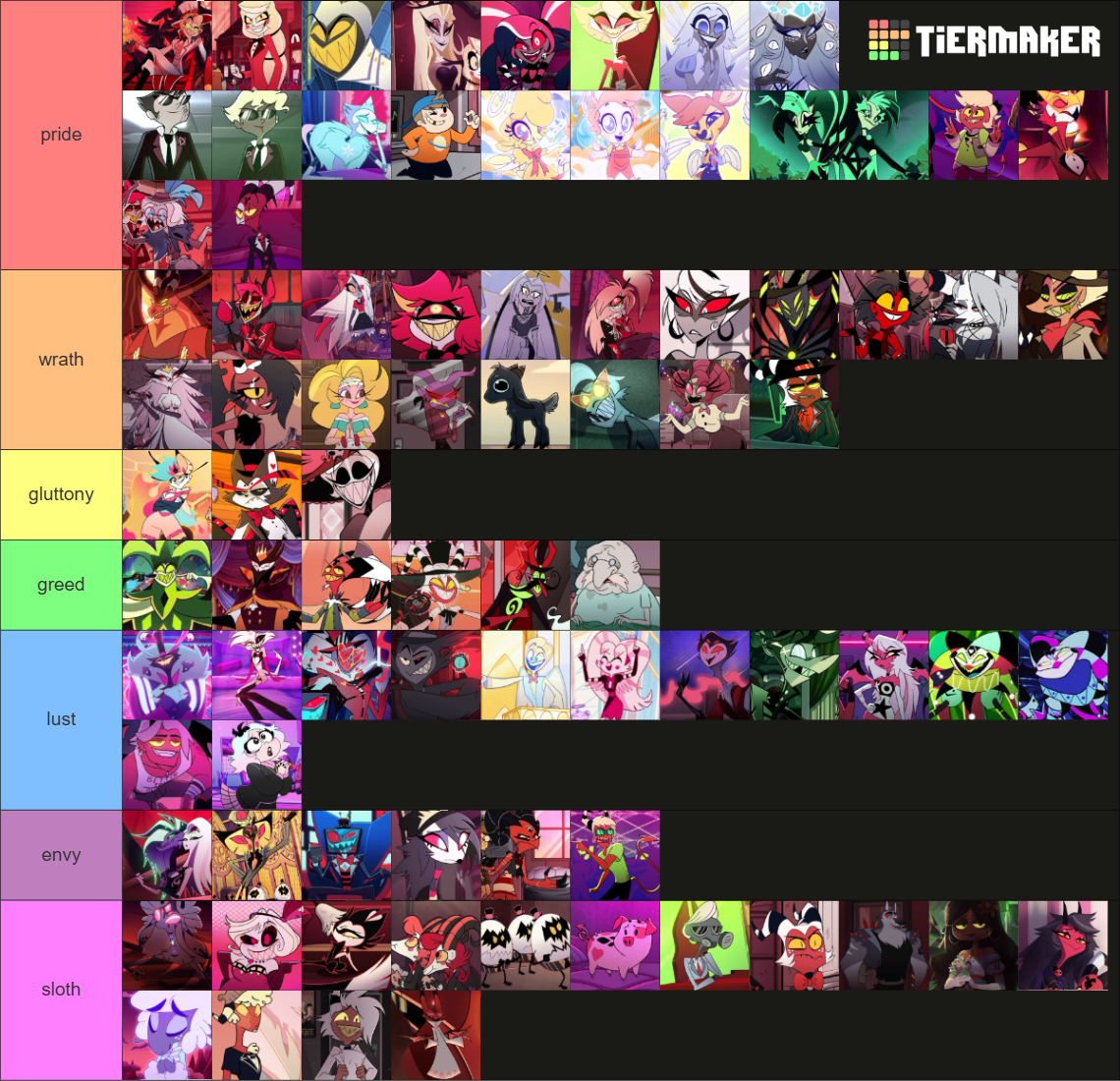 Hazbin Hotel + Helluva Boss Characters Tier List (Community Rankings) - TierMaker