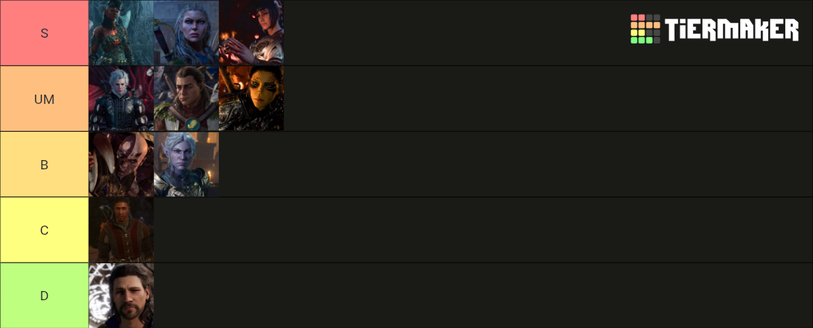 Baldurs Gate 3 Companions Tier List (Community Rankings) - TierMaker