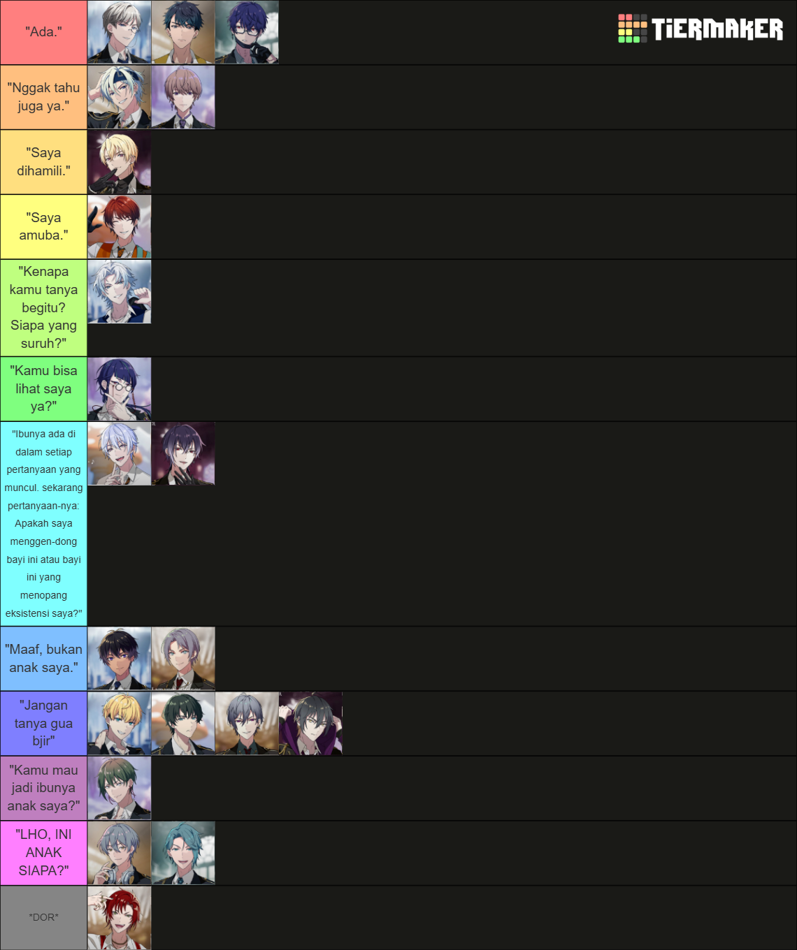 Tokyo Debunker main characters Tier List (Community Rankings) - TierMaker