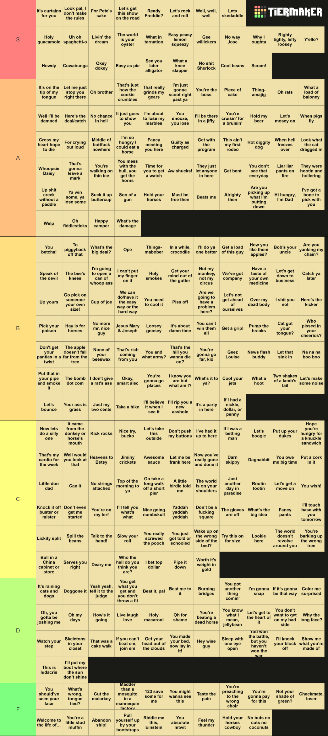 White People Sayings/Expressions Tier List (Community Rankings) - TierMaker