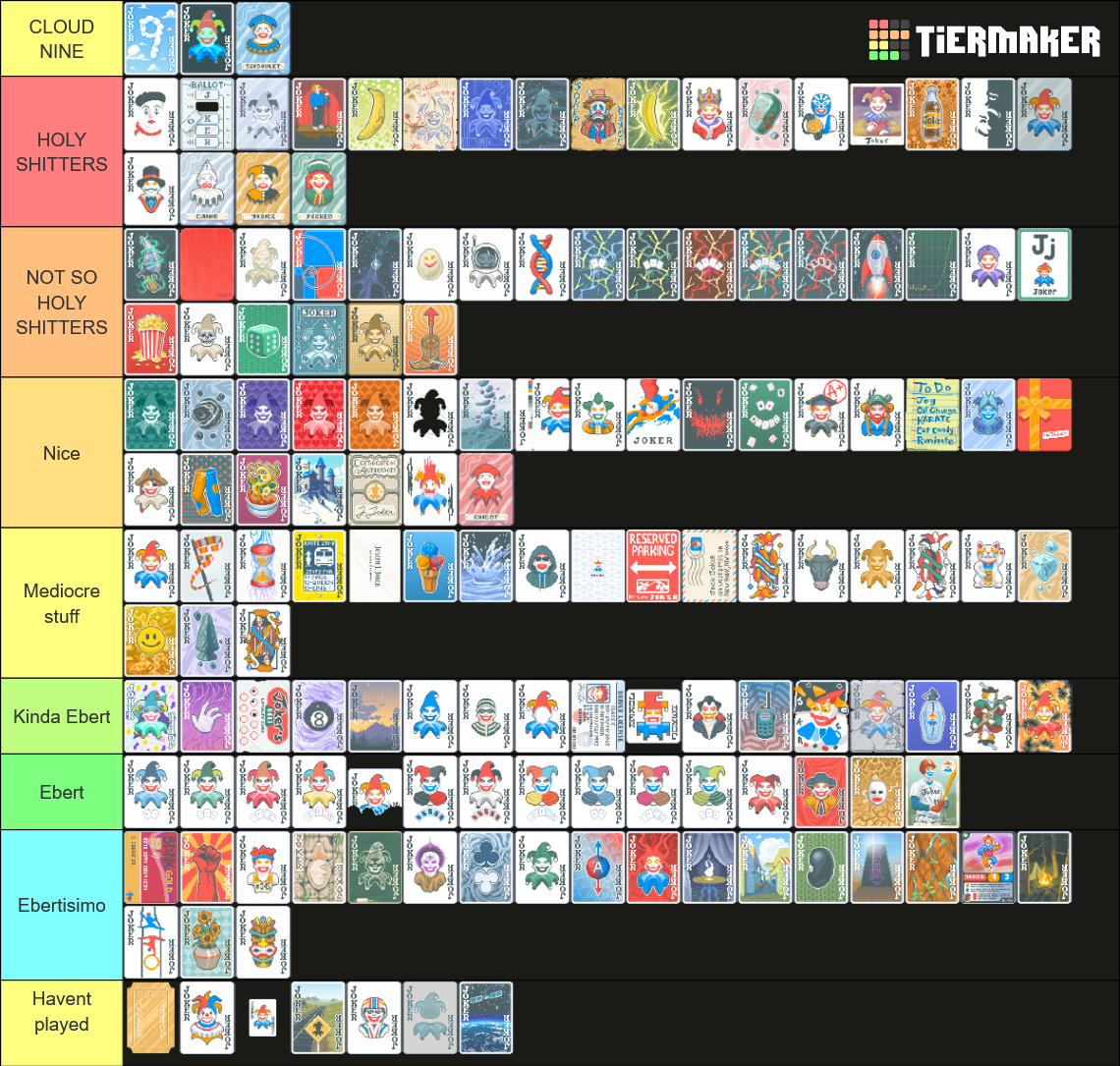Balatro Joker (version 1.0.1f) Tier List (Community Rankings) - TierMaker