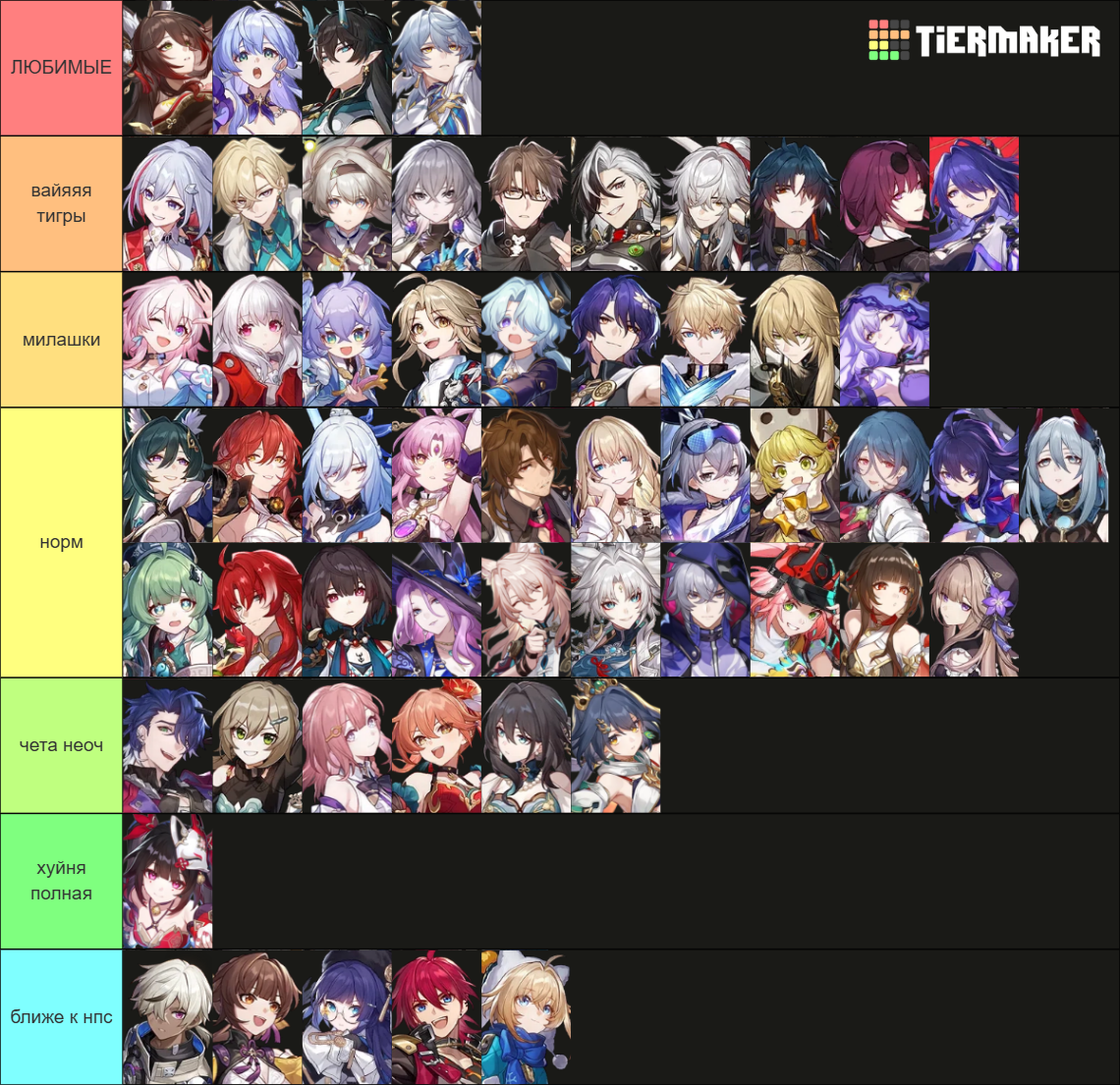 Honkai Star Rail Characters Tier List (Community Rankings) - TierMaker