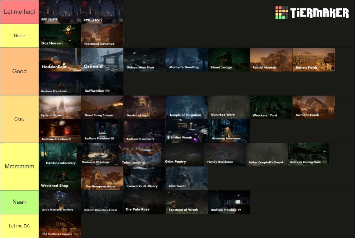Dead by Daylight Maps (7.3.3 | Hawkins) Tier List (Community Rankings ...
