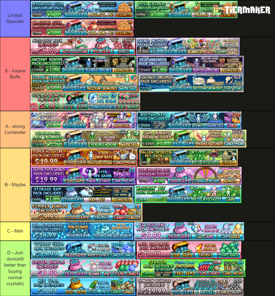 idleon bundles Tier List (Community Rankings) - TierMaker
