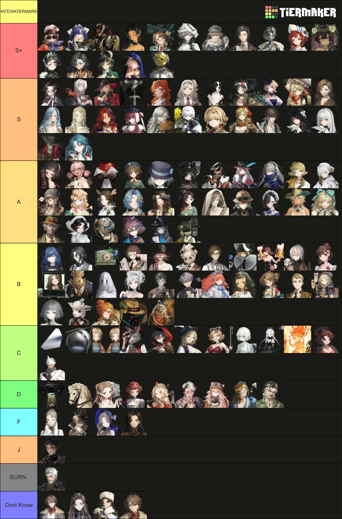 Reverse: 1999 Characters (Up to 2.8) Tier List (Community Rankings) - TierMaker