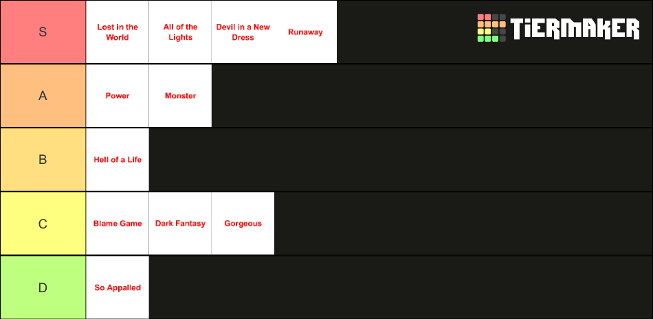 My Beautiful Dark Twisted Fantasy Tier List (Community Rankings ...