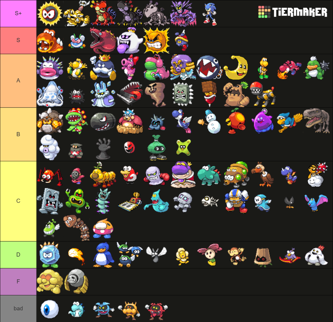 Super Mariomon Captures Tier List (Community Rankings) - TierMaker