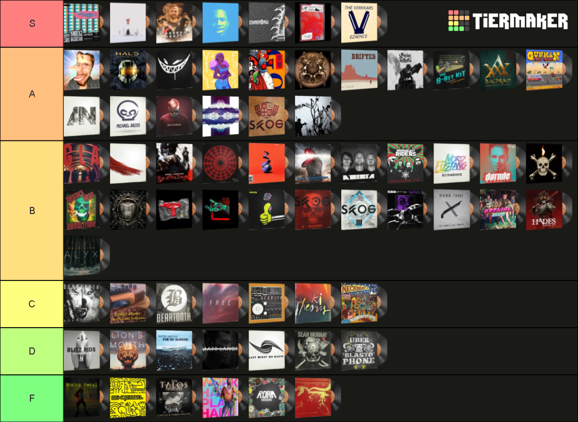 CS2 Music Kits Tier List (Community Rankings) - TierMaker