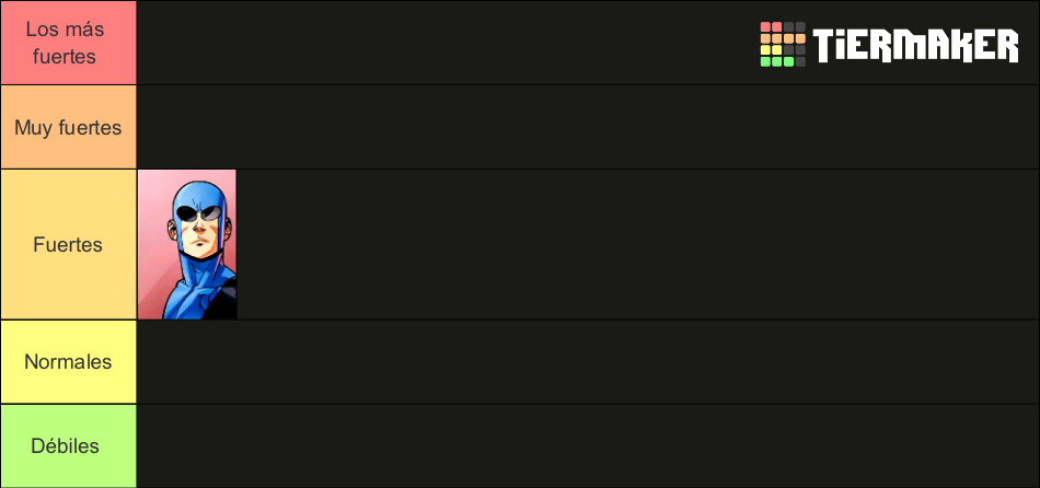 Invincible War Variants Tier List (Community Rankings) - TierMaker