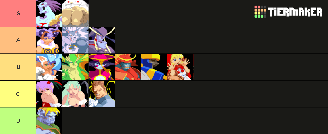 Vampire Savior Characters Tier List (Community Rankings) - TierMaker