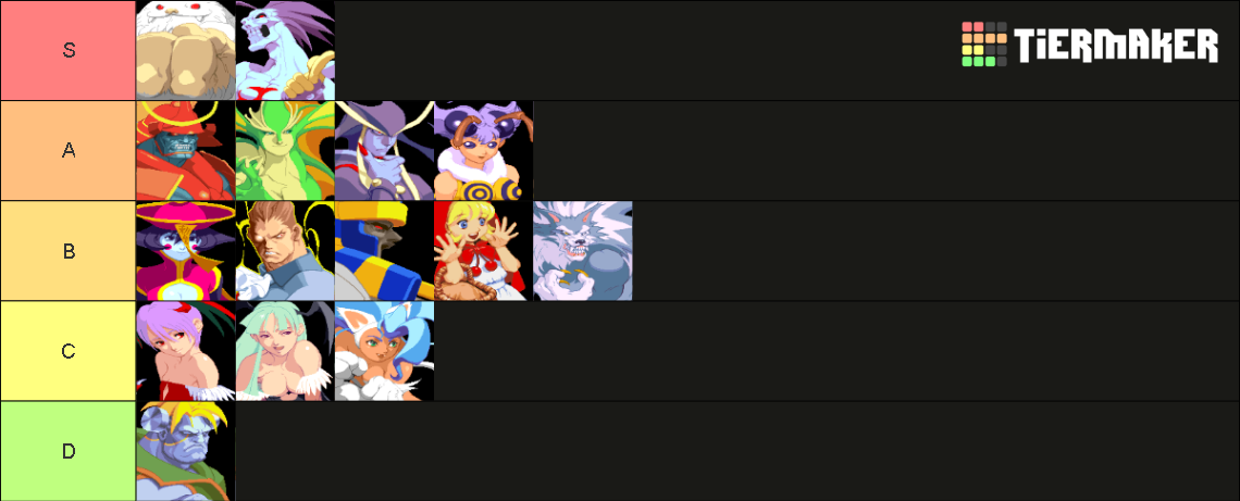 Vampire Savior Characters Tier List (Community Rankings) - TierMaker