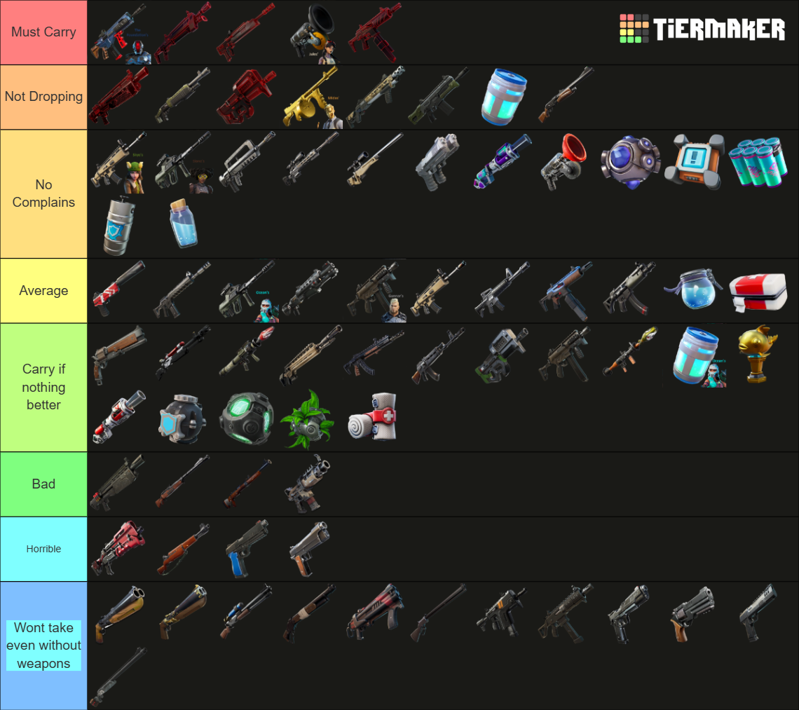 Fortnite Reload Weapons & Items Tier List (Community Rankings) - TierMaker