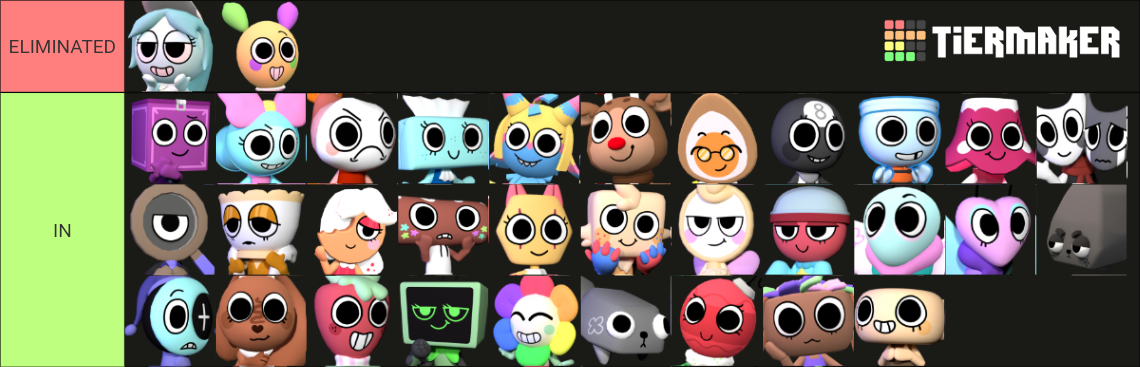 Dandy's World Character Tier List (Community Rankings) - TierMaker
