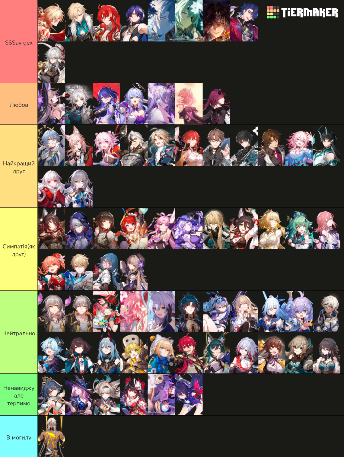 Honkai Star Rail 3.1 character HSR Tier List (Community Rankings ...