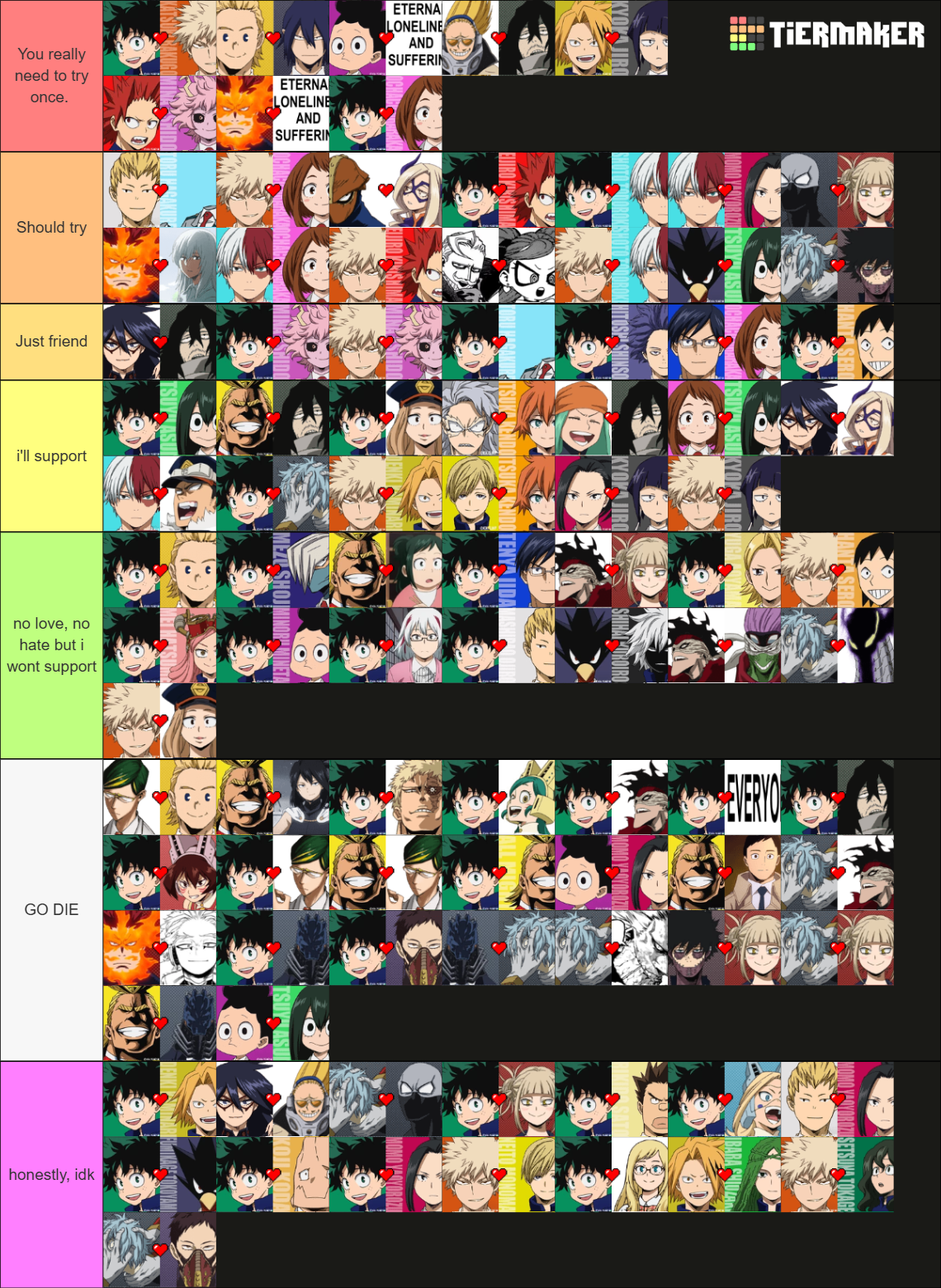 My Hero Academia Ships Tier List (Community Rankings) - TierMaker