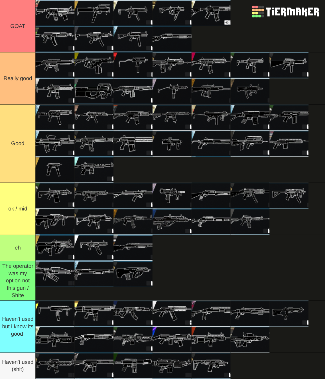 R6 Weapons Tier List (Community Rankings) - TierMaker