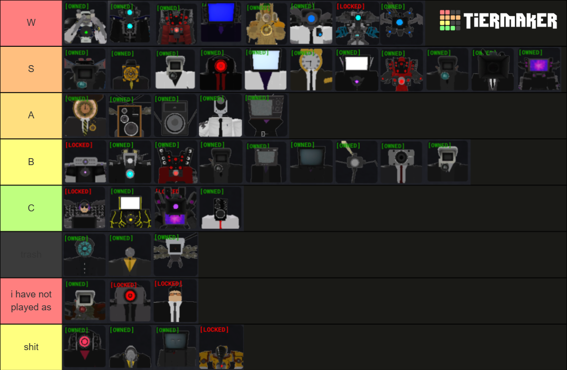 Blockade battlefront characters Tier List (Community Rankings) - TierMaker