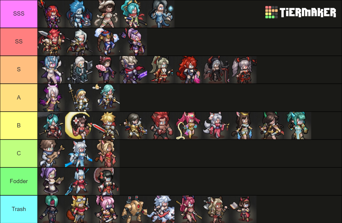 Realms of Pixel Tier List (Community Rankings) - TierMaker