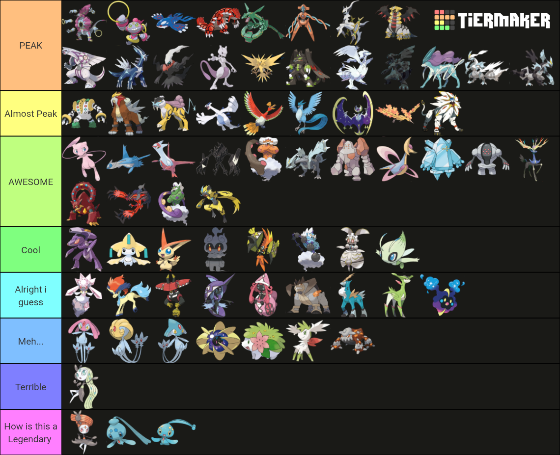 All Legendary Pokemon Tier List (Community Rankings) - TierMaker