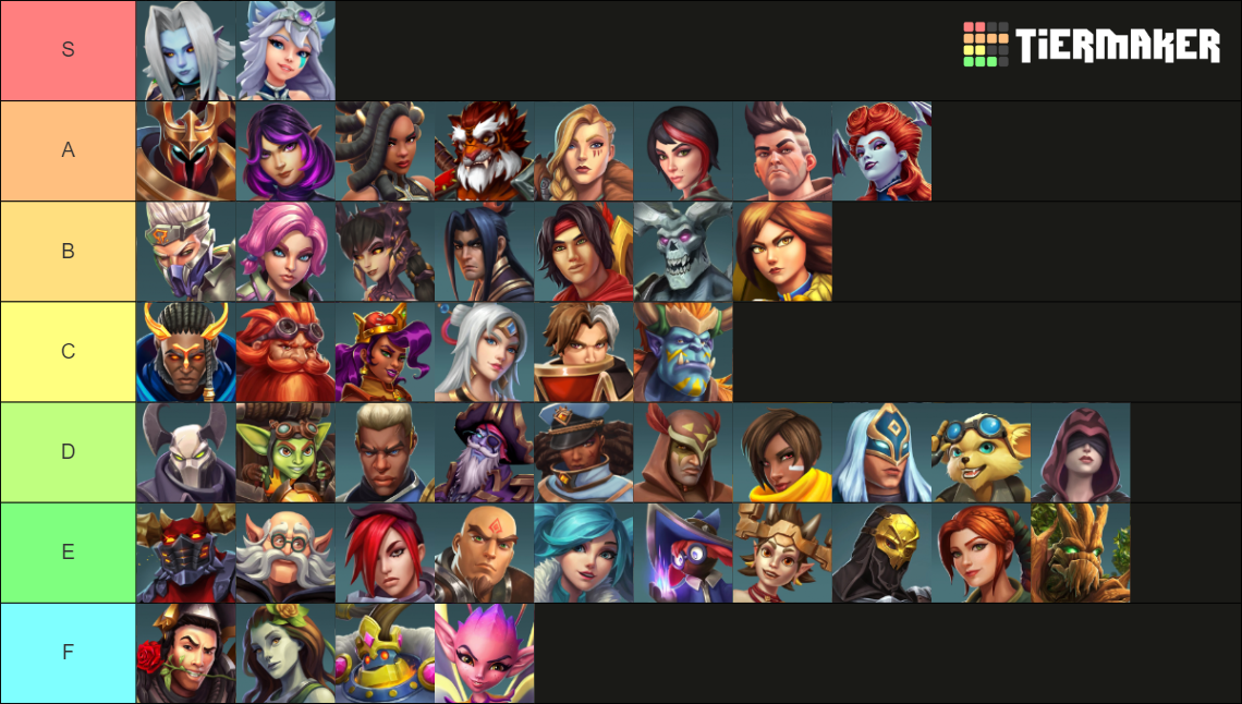 Paladins Champions 2024 (Updated: + HORSE) Tier List (Community ...