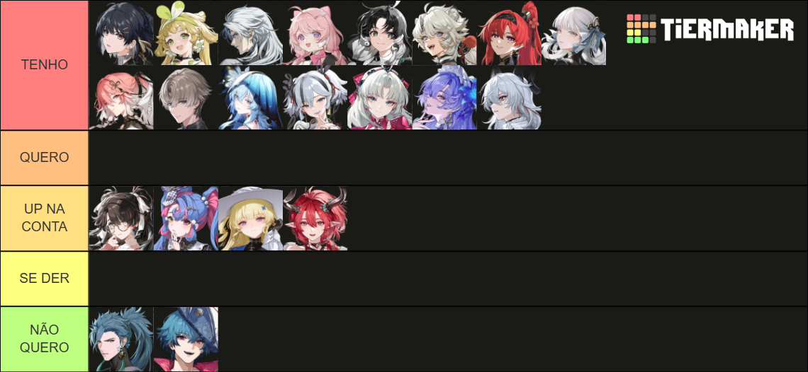 ALL Wuthering Waves WuWa Characters (2.3) Tier List (Community Rankings ...