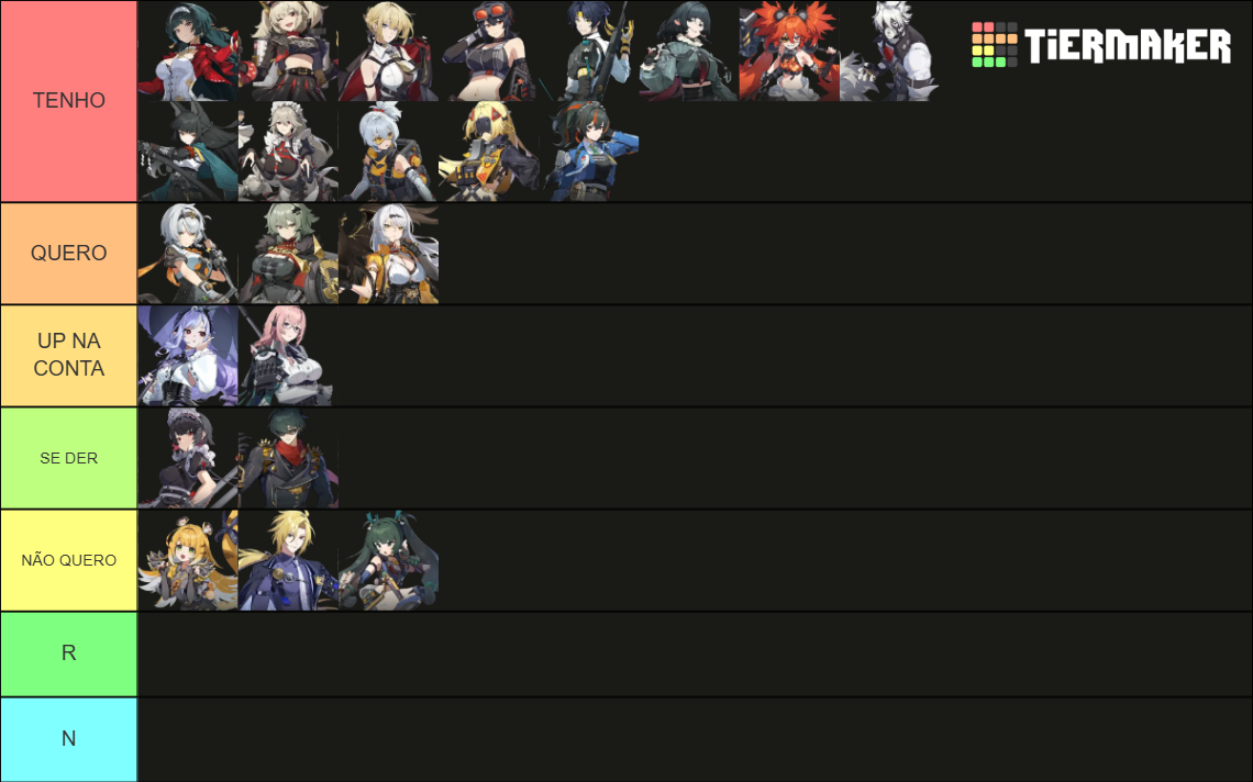 Zenless Zone Zero Characters All (ZZZ 2.0) Tier List (Community Rankings) - TierMaker