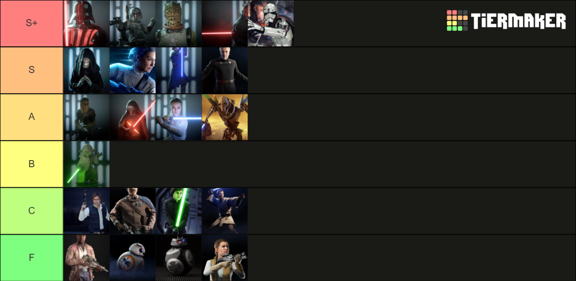 Star Wars Battlefront 2 Heroes and Villians Tier List (Community ...