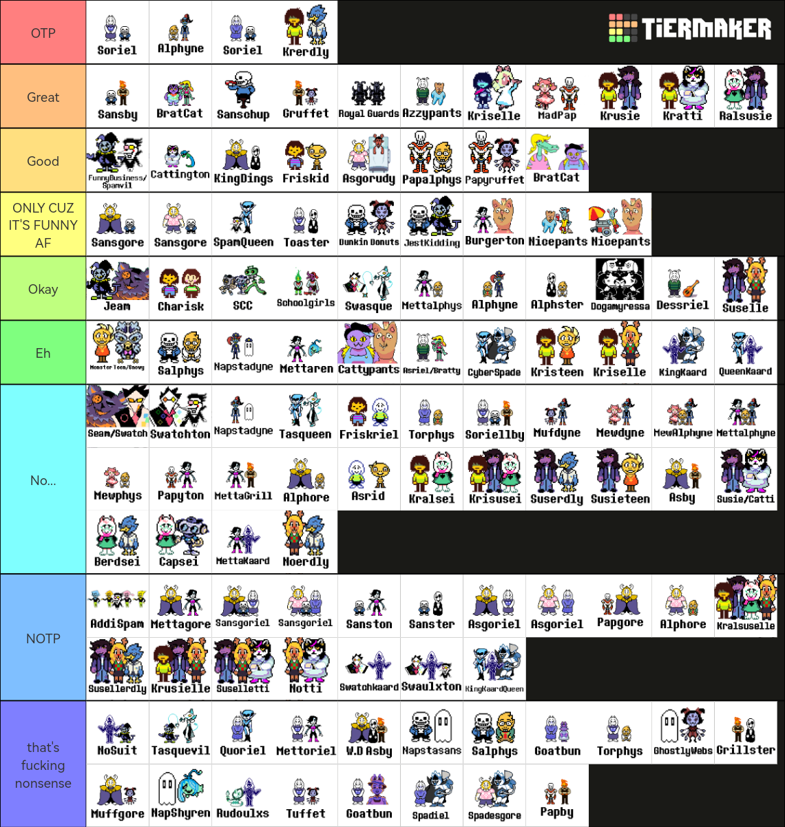 Undertale & Deltarune Ship Tierlist (with labels) Tier List (Community ...