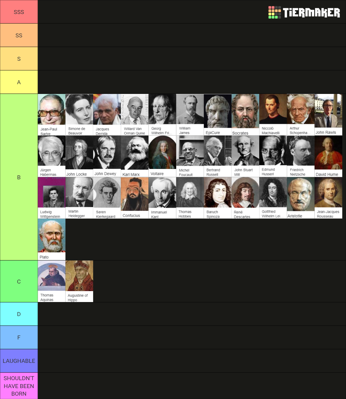 Famous Philosopher Tier List (Community Rankings) - TierMaker