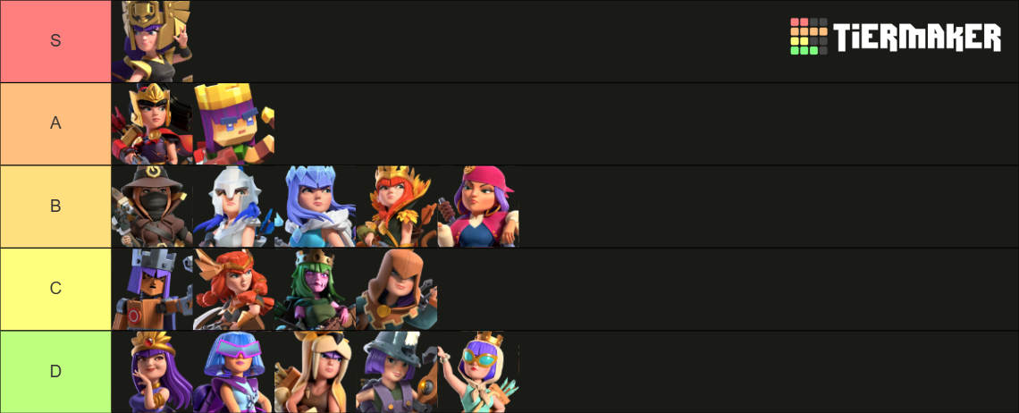 Archer Queen Skin Ranking Tier List (Community Rankings) - TierMaker