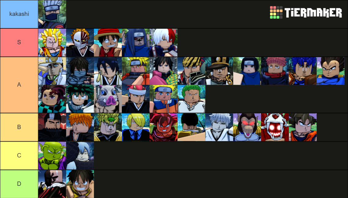 Shonen Unleashed Characters Tier List (Community Rankings) - TierMaker