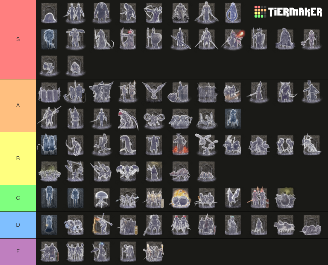 Elden Ring + DLC Spirit Ashes Tier List (Community Rankings) - TierMaker