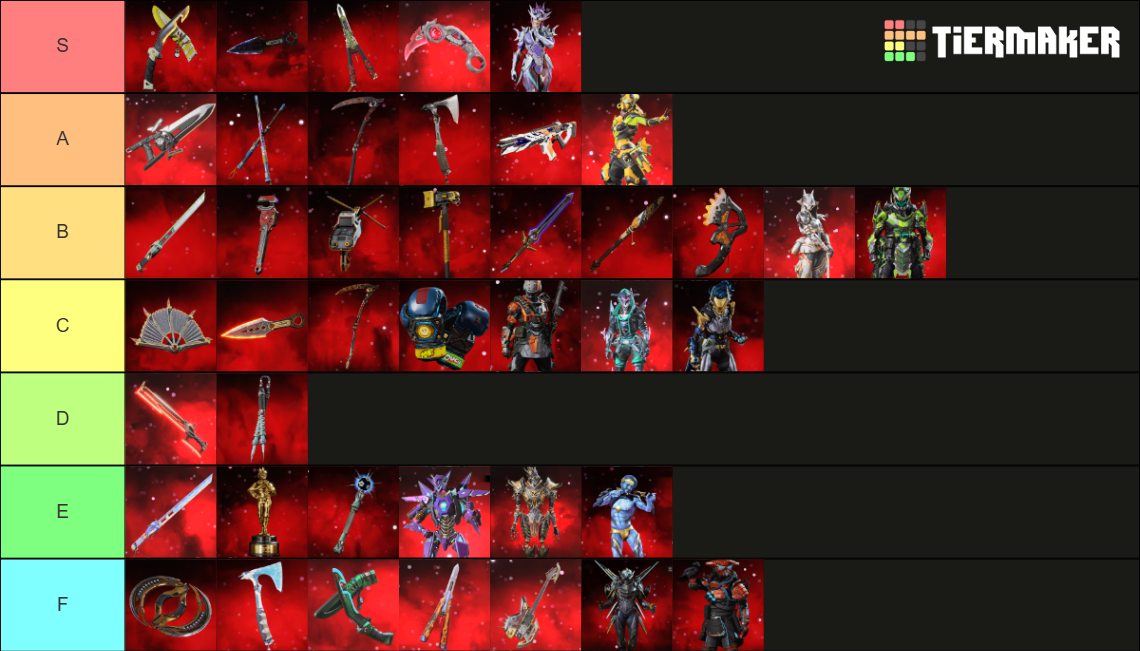 Apex Legends Heirlooms S25 Tier List (Community Rankings) - TierMaker