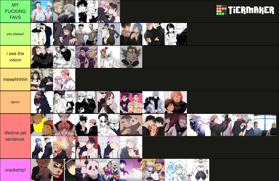 Jujutsu Kaisen Ship Tierlist (JJK) Tier List (Community Rankings ...