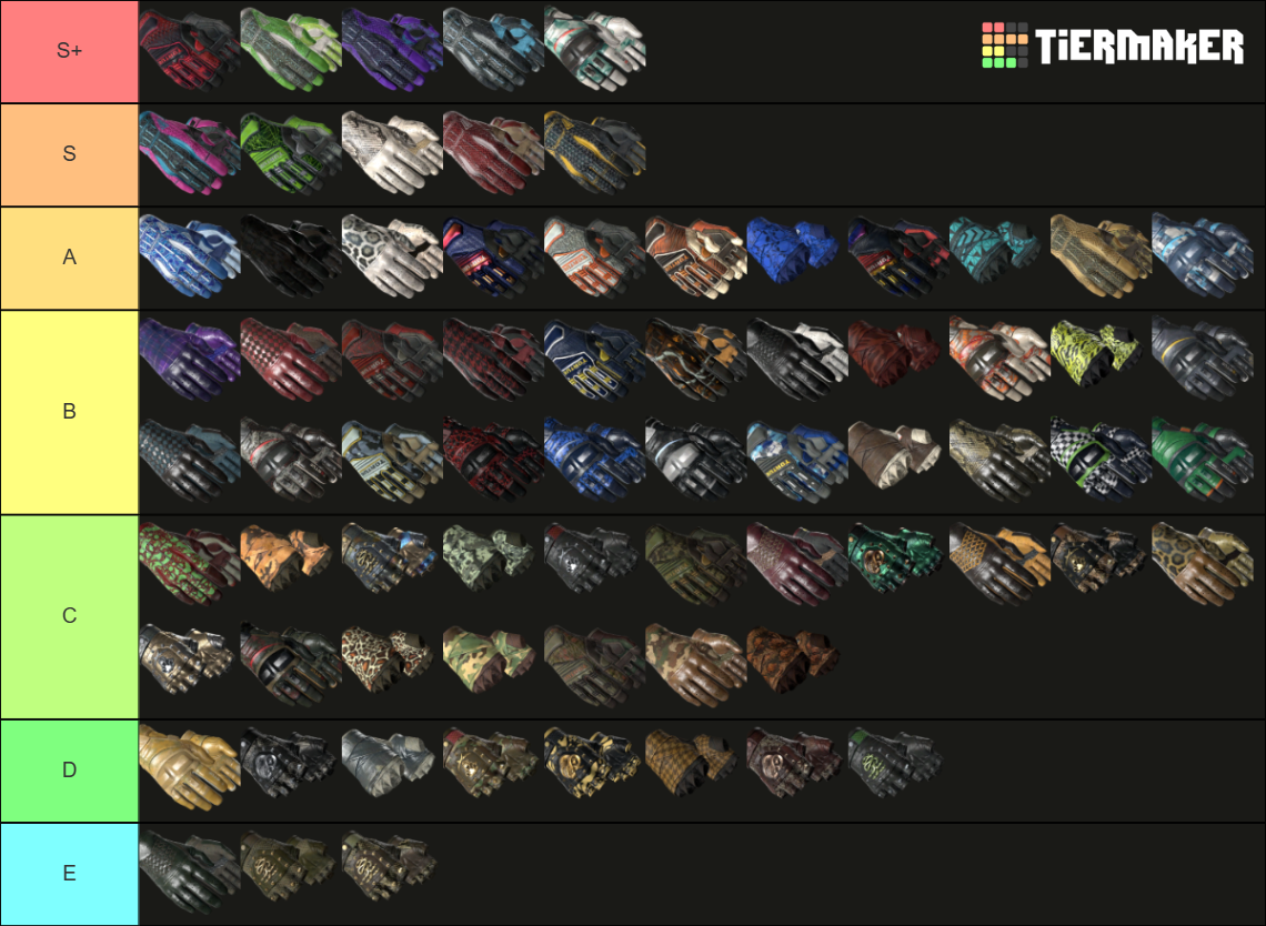 CS2 Gloves Tier List (Community Rankings) - TierMaker