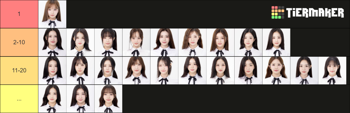 tripleS Members Tier List (Community Rankings) - TierMaker