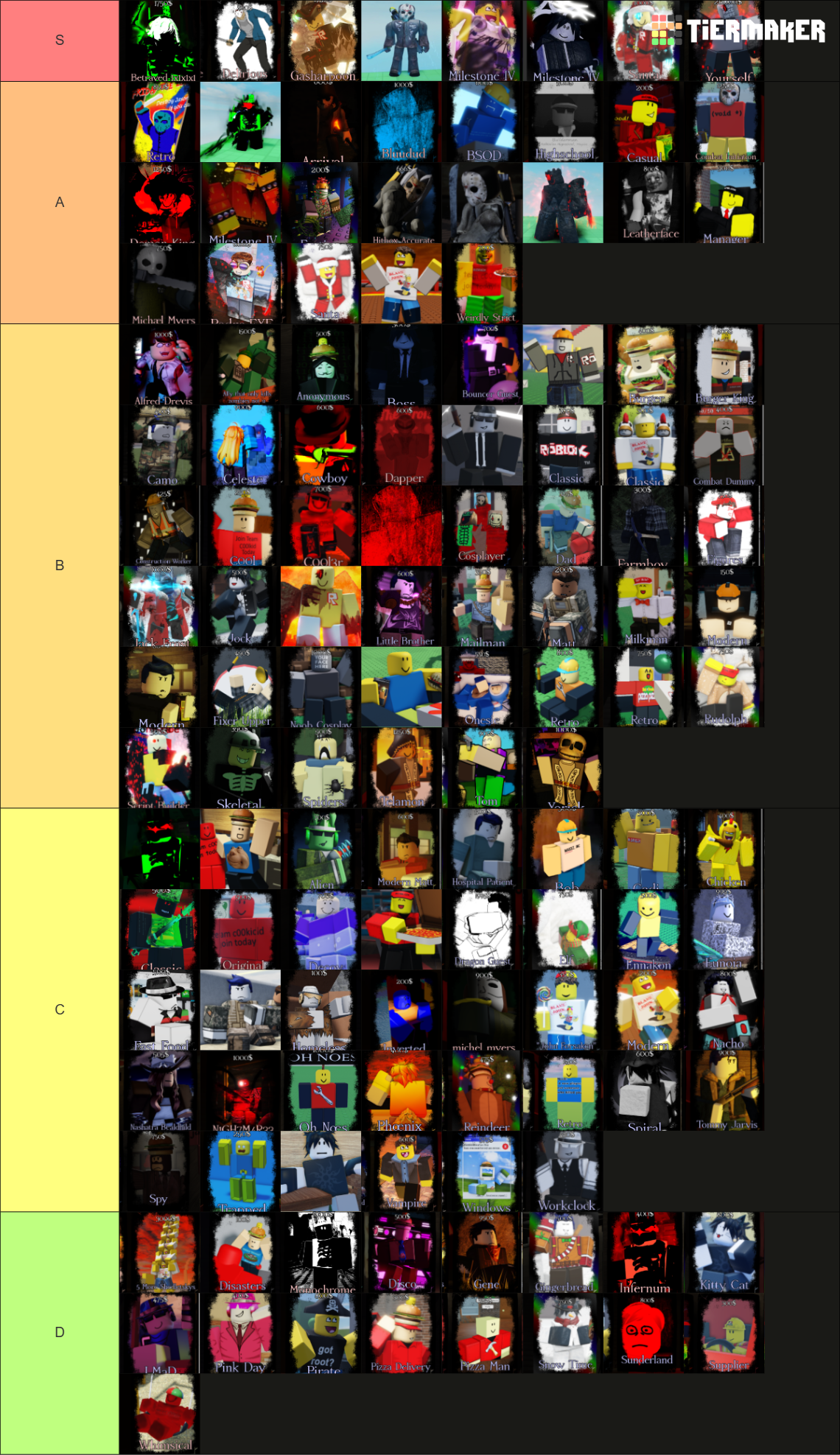 Forsaken Roblox All Skins Tier List (Community Rankings) - TierMaker