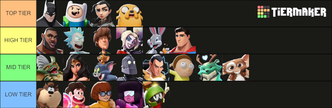 MultiVersus Tier List (Community Rankings) - TierMaker