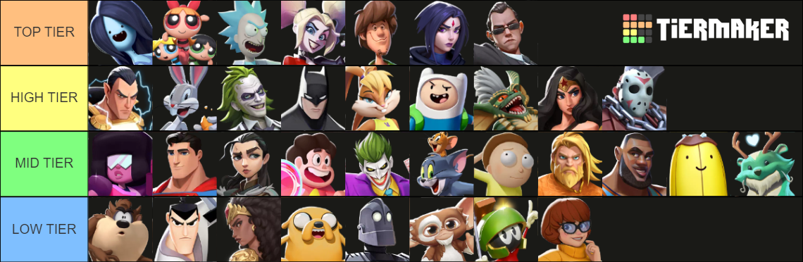 MultiVersus (updated with Aquaman and Lola Bunny) Tier List (Community ...