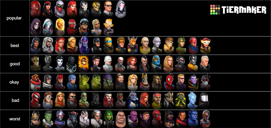 All Characters Ranked - Marvel Strike Force - December 2024 Tier List ...