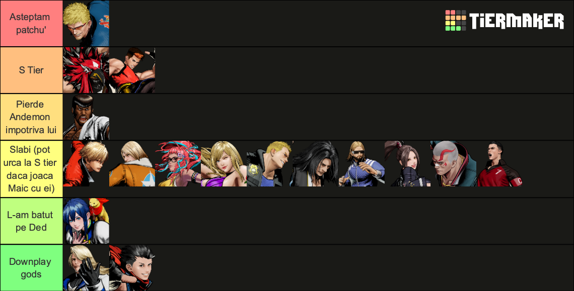 Fatal Fury: City of the Wolves Characters (including DLC) Tier List ...