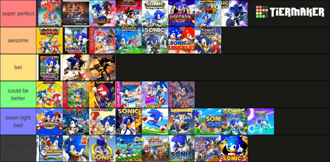 every sonic game Tier List (Community Rankings) - TierMaker