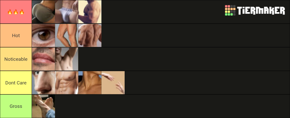 Mens Body Parts Tier List (Community Rankings) - TierMaker