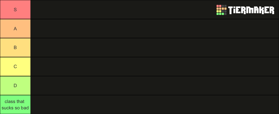 Dead Rails Class Tier List (Community Rankings) - TierMaker